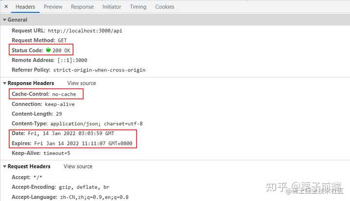 HTTP中的缓存，Cache-Control是客户端在请求头设置，还是服务端在响应头设置呢？ - 知乎