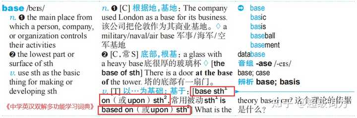 什么情况下base on会转化成basing on的形式使用啊? - 知乎