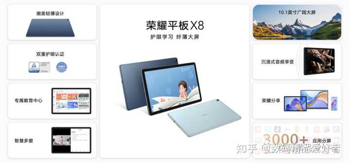 荣耀平板 X8 发布，该产品有哪些亮点？ - 知乎