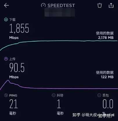 路由器5.8g的80mhz和5.2g的160mhz比较网速，哪个更快？ - 知乎