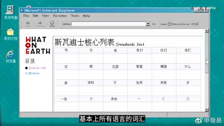 自己创造一个constructed language（人造语言）需要掌握哪些知识？ - 知乎