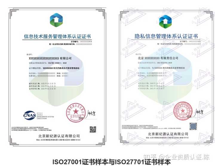ISO27001和ISO27701认证有什么关系？ - 知乎