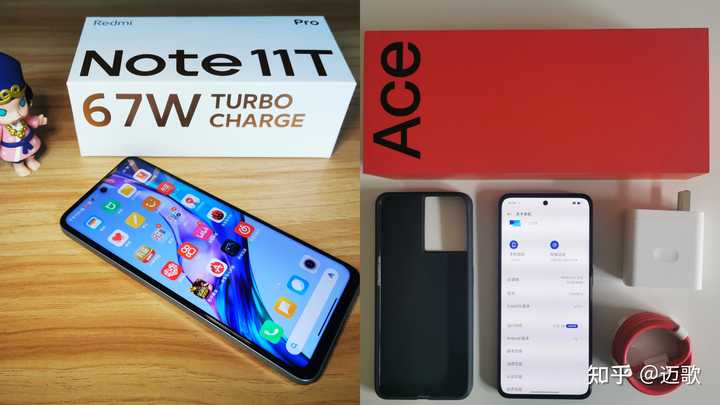 天玑8100和天玑1080哪个更好？ - 知乎