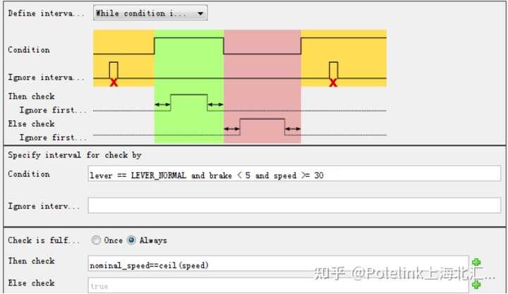 MIL测试是什么？用simulink怎么进行MIL测试？ - 知乎