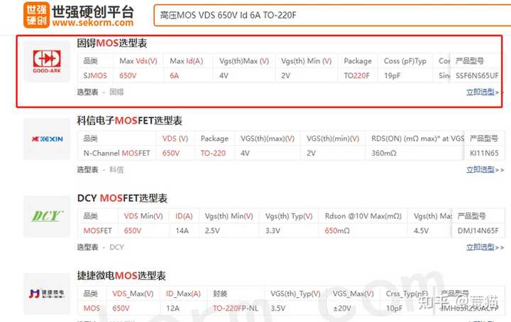 作为一名电子工程师，怎么给元器件选型，有什么好的经验？ - 知乎