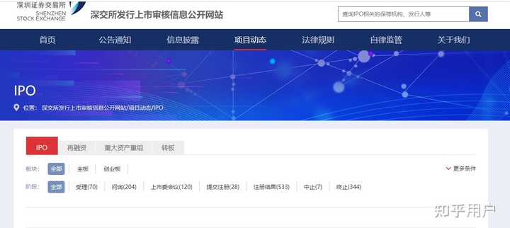 ipo信息在哪查询？ - 知乎