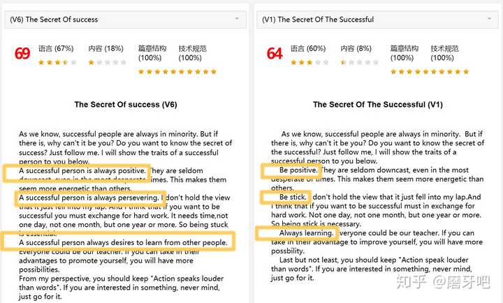 iwrite写作如何得高分？ - 知乎