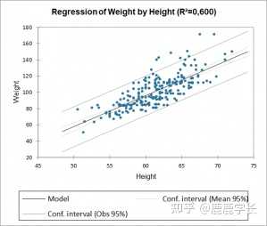 如何评价2024年MathorCup C题？? - 知乎