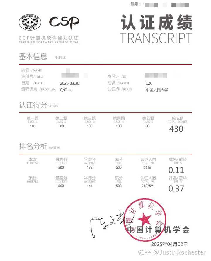如何评价第37次 CCF CSP? - 知乎