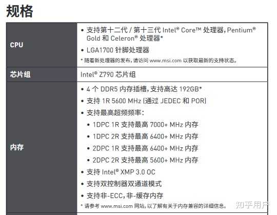 各位硬件大神，求个解决方案！为啥我DDR5插了128G内存后，降频了？ - 知乎