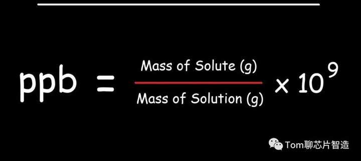 ppbv和ppb的区别与换算？ - 知乎