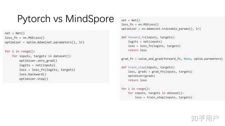 真的会有人用mindspore写论文吗？pytorch不香吗？ - 知乎