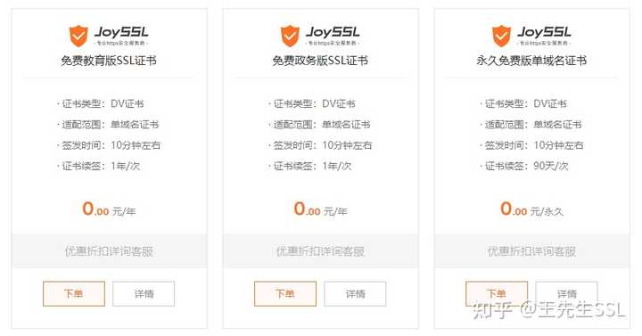 SSL证书一年需要多少钱? - 知乎
