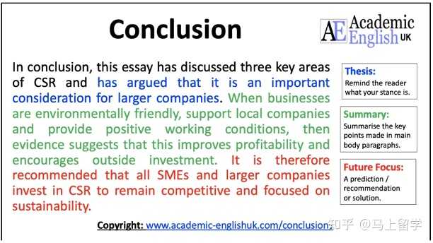 如何写好SCI论文中的Conclusion？ - 知乎