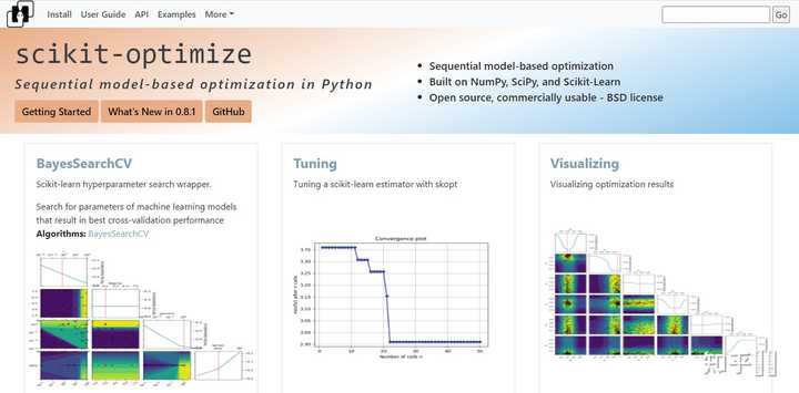 Python中kwargs的kw是什么的简写？ - 知乎