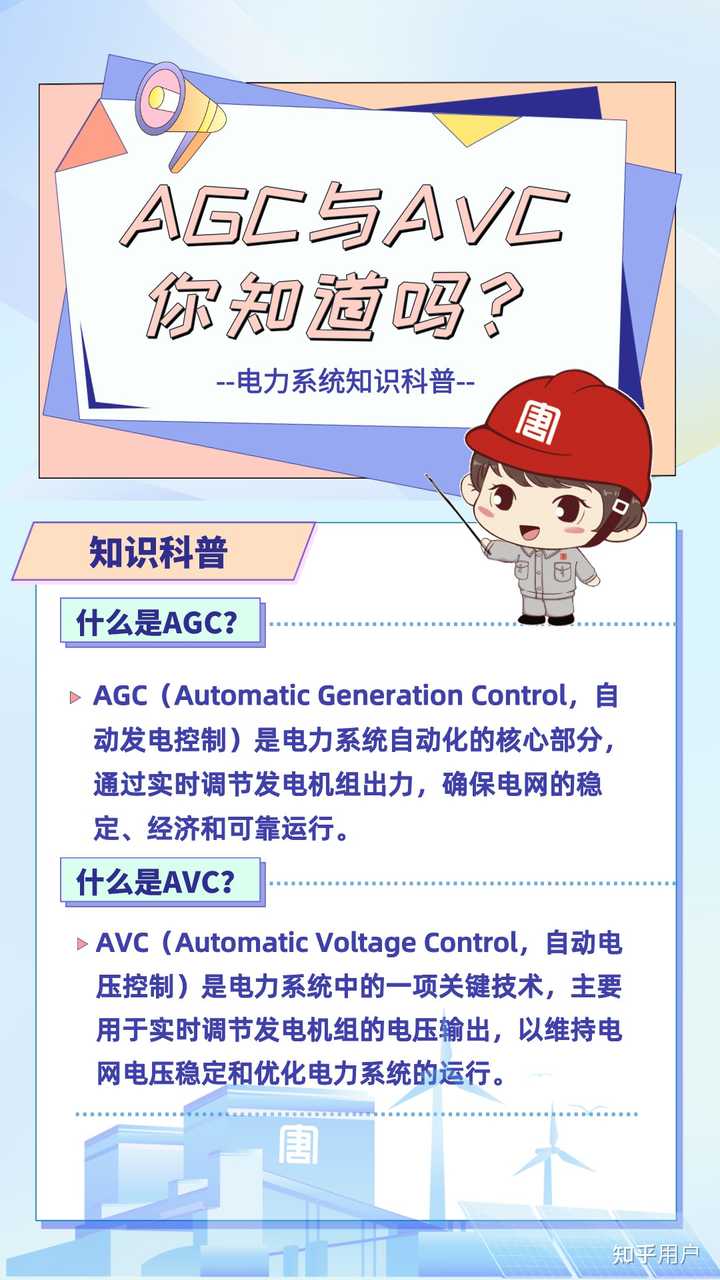 你知道什么是AGC与AVC吗？ - 知乎