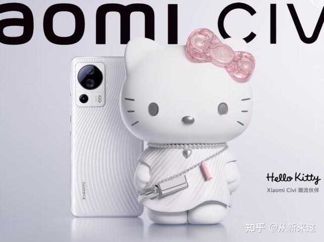 如何看待Hello Kitty的IP影响力？ - 知乎