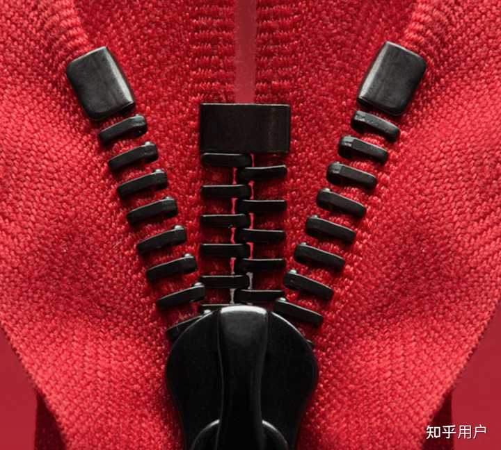 如何评价RIRI（拉链品牌）？ - 知乎