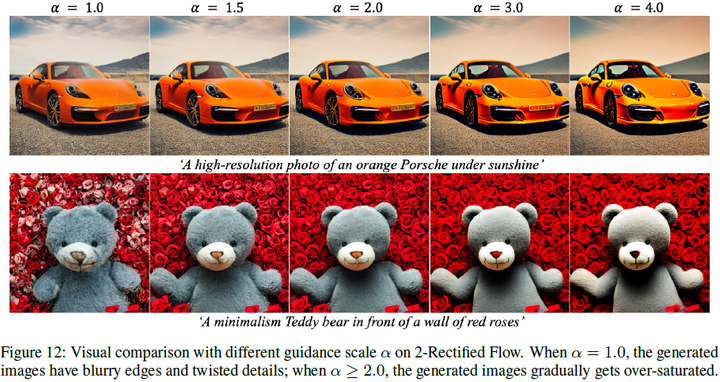 文本生成图像(text to image)目前的研究进展怎么样，研究意义和应用都有哪些？ - 知乎