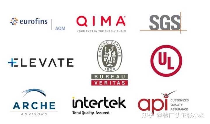 GMP认证程序有什么-GMP认证怎么考-哪里可以做GMP认证？ - 知乎