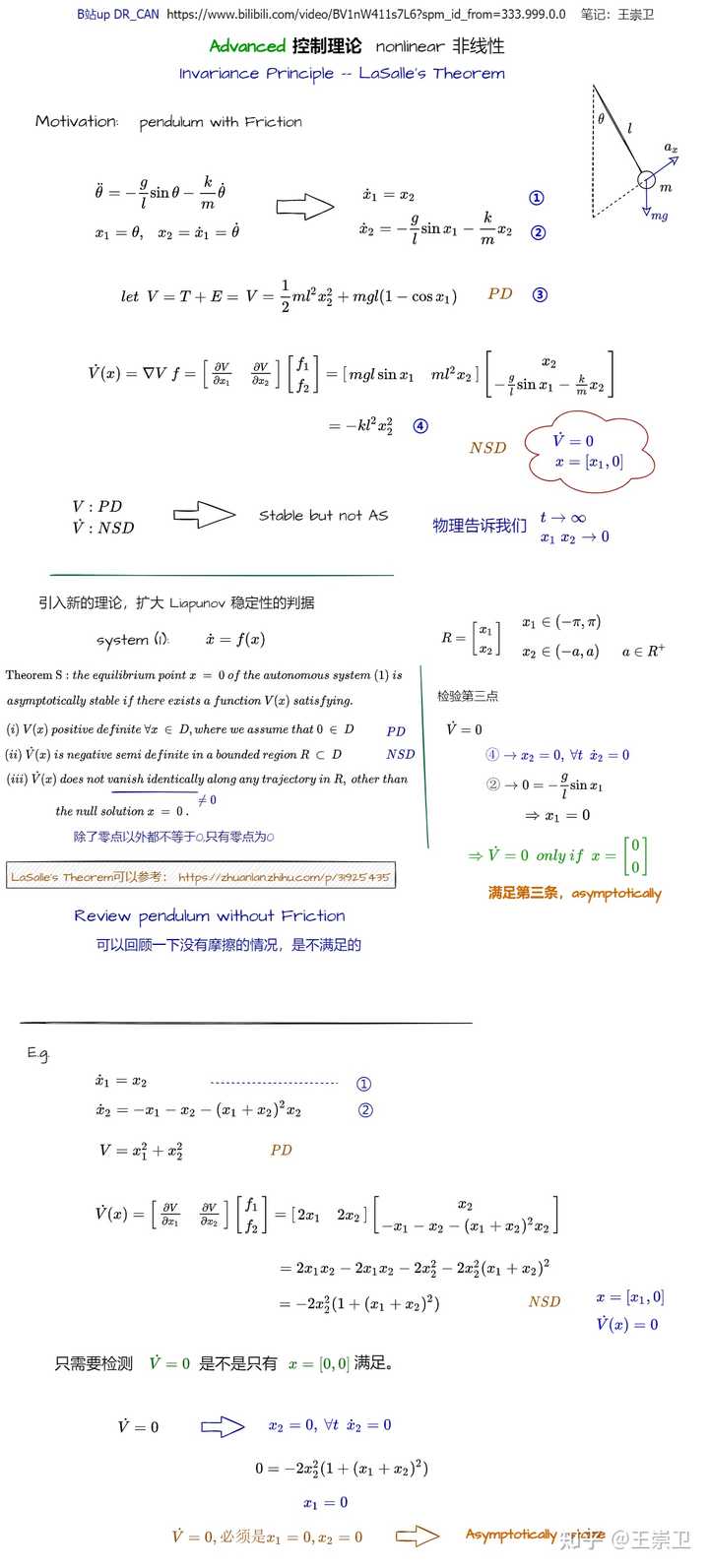 如何理解Krassovskii不变性原理（或LaSalle）？ - 知乎