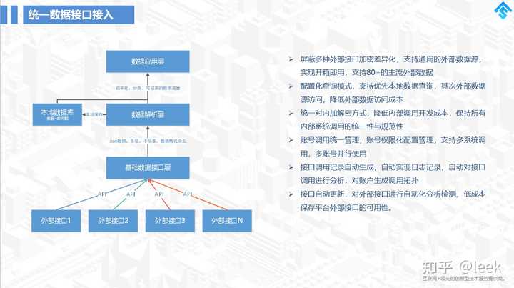 目前市场上有哪些规则引擎以及简单的介绍？ - 知乎