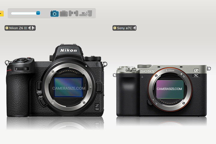 1.5W预算，索尼A7c和尼康z62、松下s52怎么选？ - 知乎