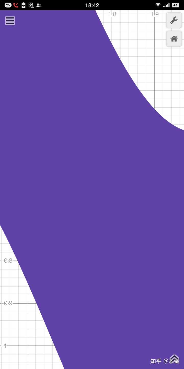 有什么函数的图像非常漂亮？ - 知乎