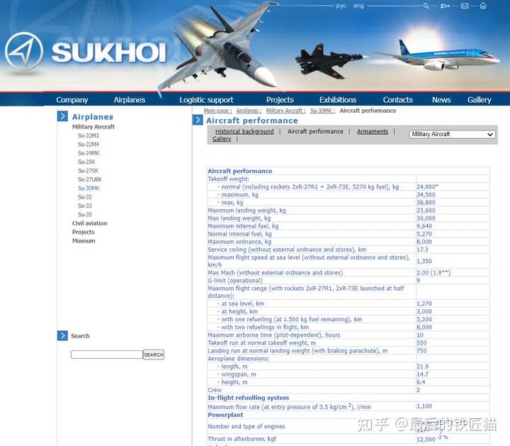 苏-30/35和F-15E/EX在对地攻击时，谁的挂载能力更强？ - 知乎