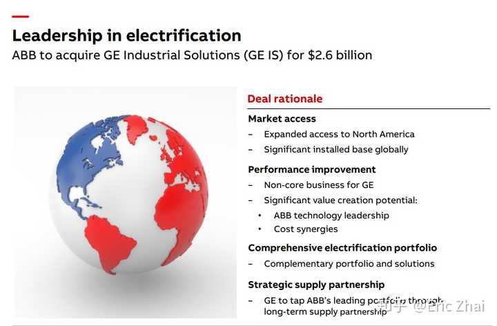 如何评价ABB收购GE Industrial Solutions？ - 知乎