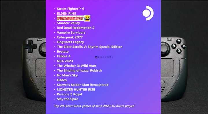 steamdeck、pc、switch、xbox、ps5分别适合什么游戏？ - 知乎