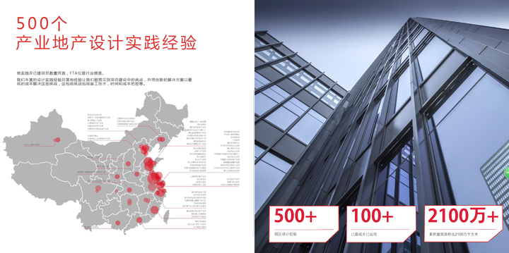 上海的德国FTA建筑设计公司怎么样？ - 知乎