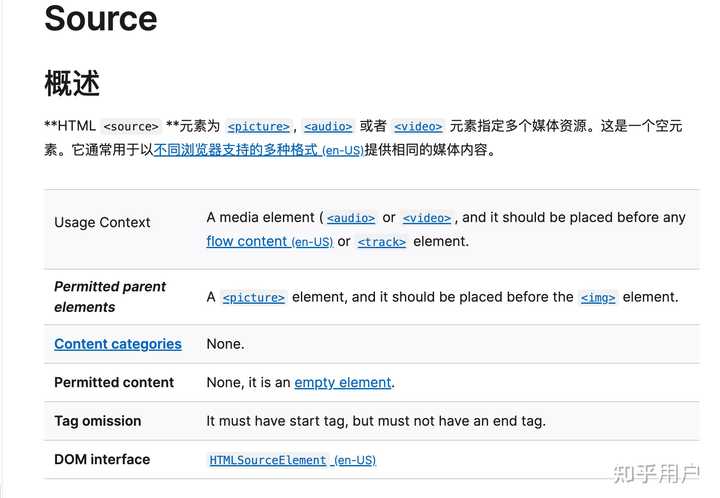 html5中，video标签就可以播放视频，为什么还要嵌套source标签？ - 知乎