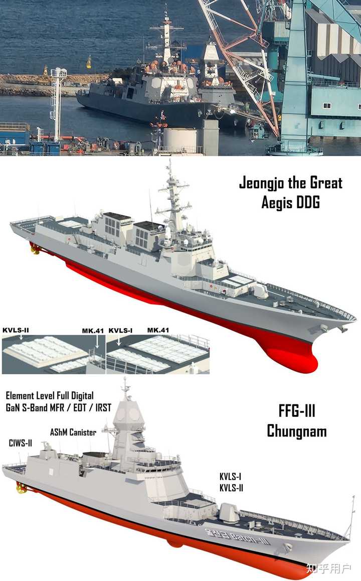 美国海军96单元MK41舰载垂直发射系统的发射井直径只有635毫米，是不是太小了？够用吗？ - 知乎