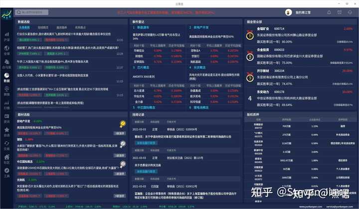有没有在Linux下的比较好用的炒股软件？ - 知乎