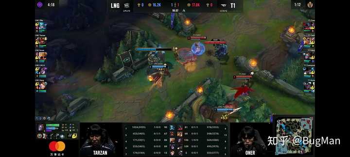 如何看待lng被t1 3：0? - 知乎