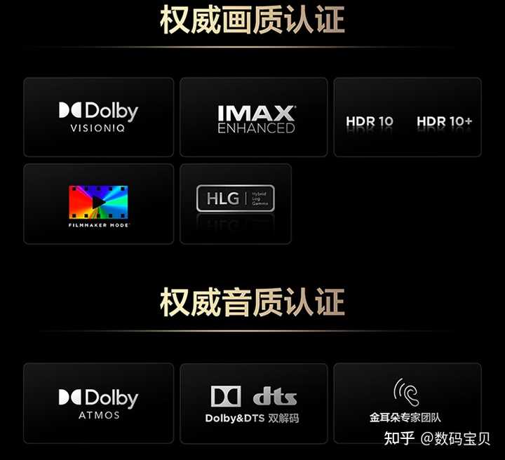 TCL C12K画质怎么样，有什么硬核技术？ - 知乎
