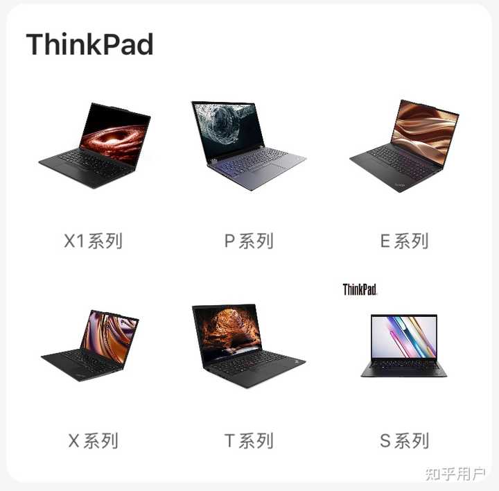 笔记本ThinkPad 都有哪些系列？都有什么特点？哪个系列最经典、稳定、好用？ - 知乎