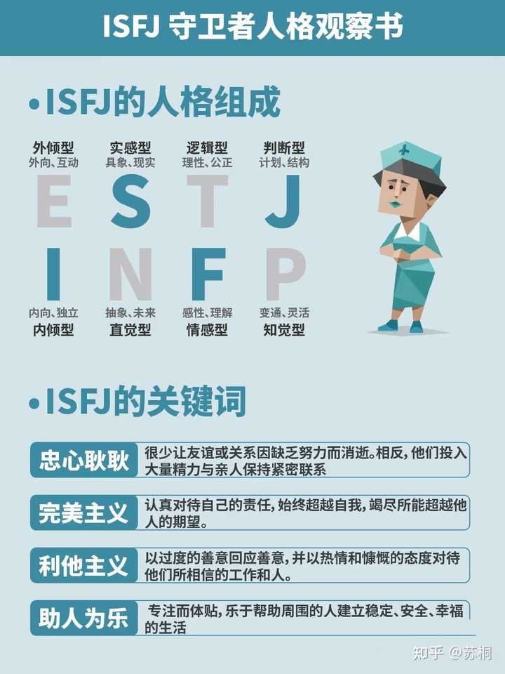 isfj 的性格是怎样的？ - 知乎
