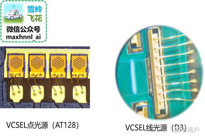 问界新 M7 Max 焕新版将搭载问界 M9 同款 192 线激光雷达，该雷达较其它雷达都有哪些优势？ - 知乎