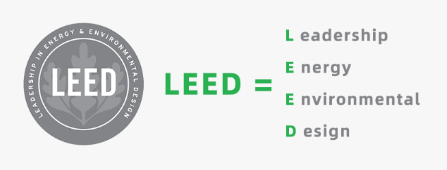 关于绿色建筑LEED认证的几个问题？ - 知乎