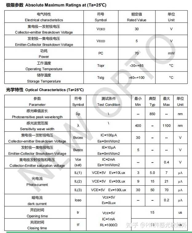 光敏传感器感应光照有一个滞后时间，如何来测试光敏传感器的响应时间 知乎
