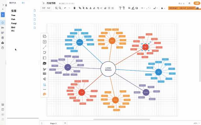 思维导图工具freemind和freeplane的区别？ - 知乎
