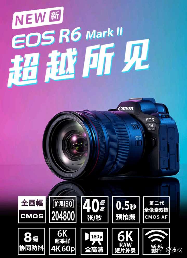 3万预算，求助佳能R62和尼康Z62如何选择？ - 知乎