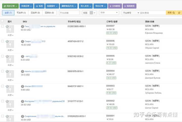 如何运营一个 OZON 店铺？ - 知乎