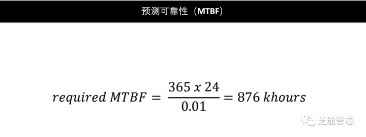 什么是MTBF? 哪些产品需要做MTBF? MTBF做哪些测试？ - 知乎