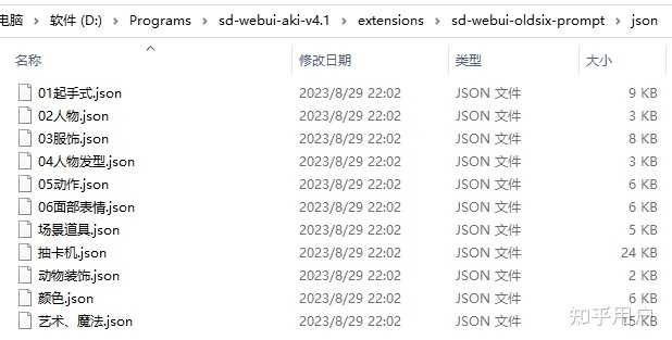 sd有什么常用的预设吗（麻烦大佬分享一下）？ - 知乎