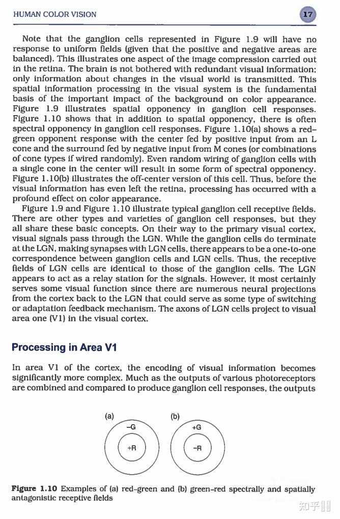 摄影中所说的「色彩科学」（Color Science）具体有哪些影响因素？ - 知乎