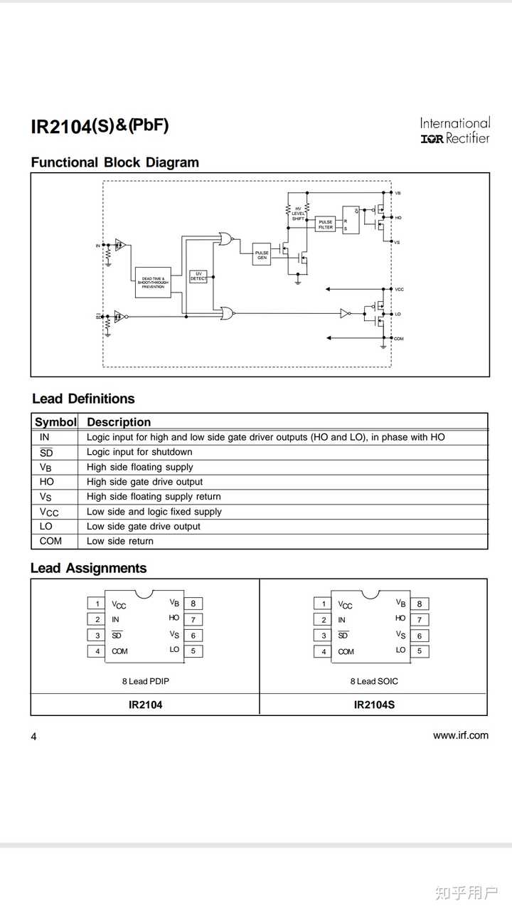 请问有人可以通俗地讲一下IR2104芯片的各个管脚的作用吗？ - 知乎