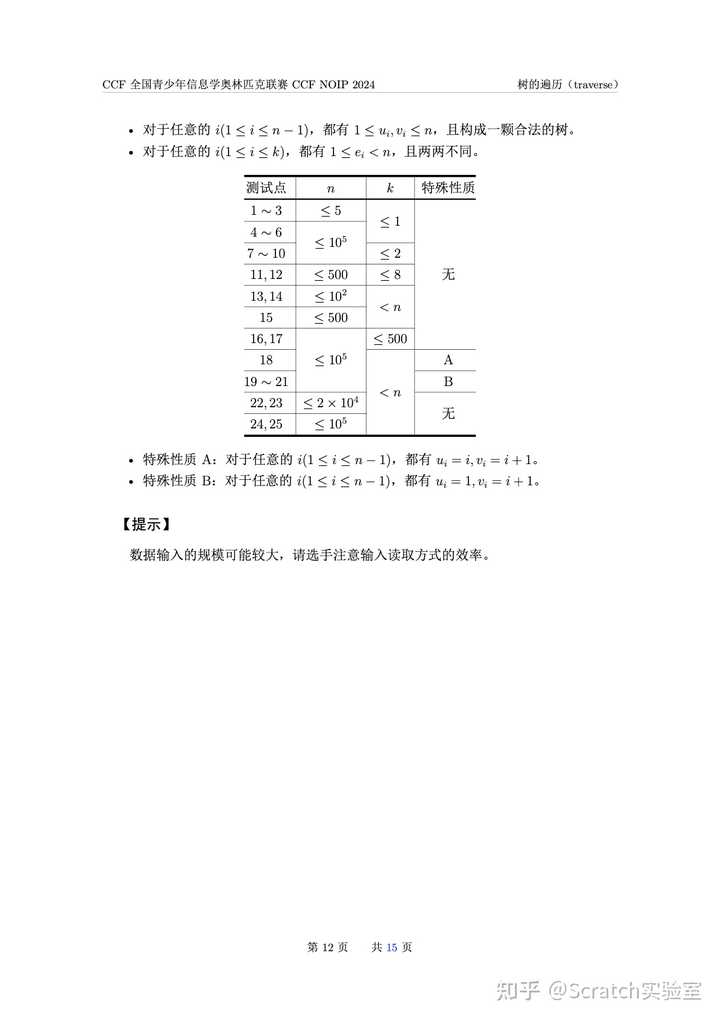 CCF CSP认证考试时能看到每题的分数吗? - 知乎